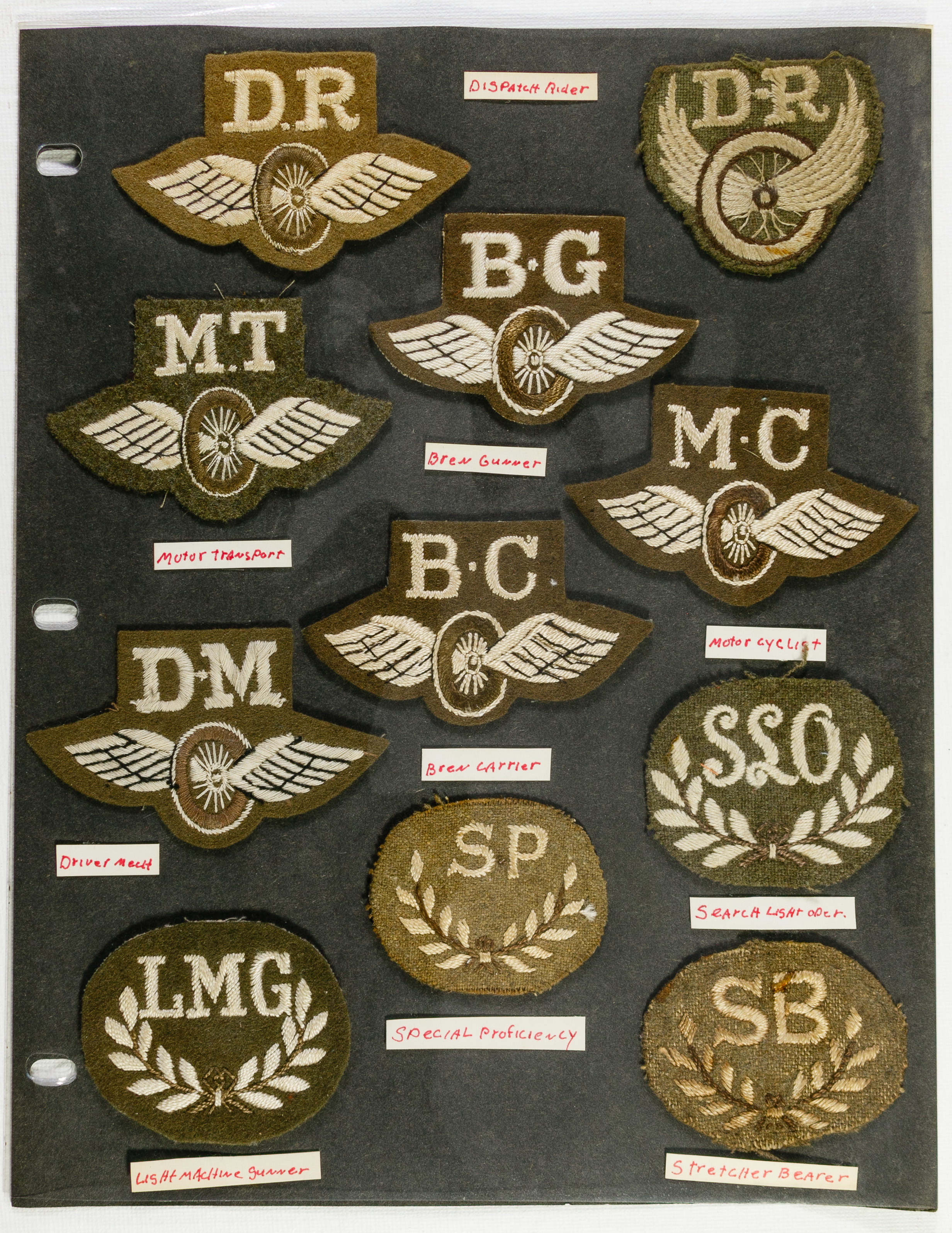 World War II and Later British Shoulder Title and Trade